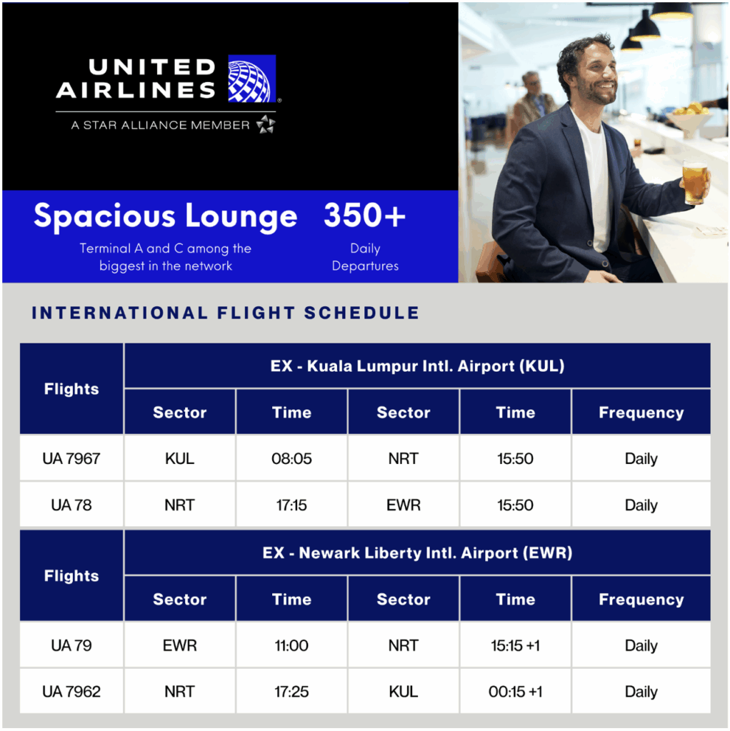 UNITED HUBS – Newark Liberty International Airport (EWR) – AMCHAM